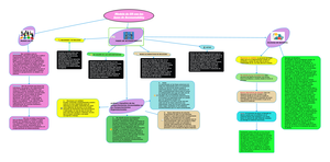 Historia de facpya - Historia de FACPYA La Facultad de Contaduría ...