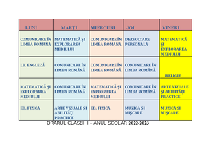 Proiect consilierea parintilor TEMA - PROIECT DE EDUCAȚIE ȘI CONSILIERE ...
