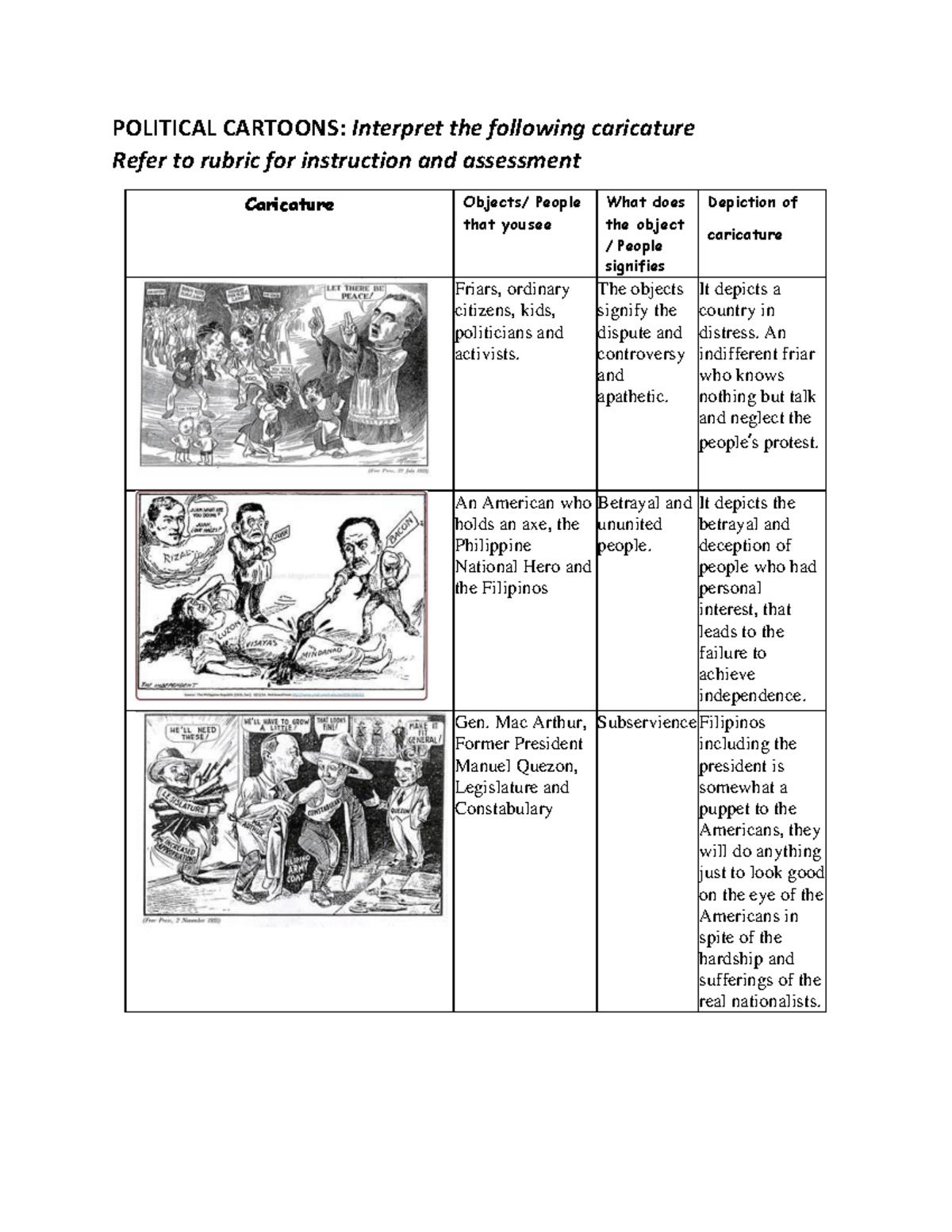 Activity 6 political cartoons - POLITICAL CARTOONS: Interpret the ...