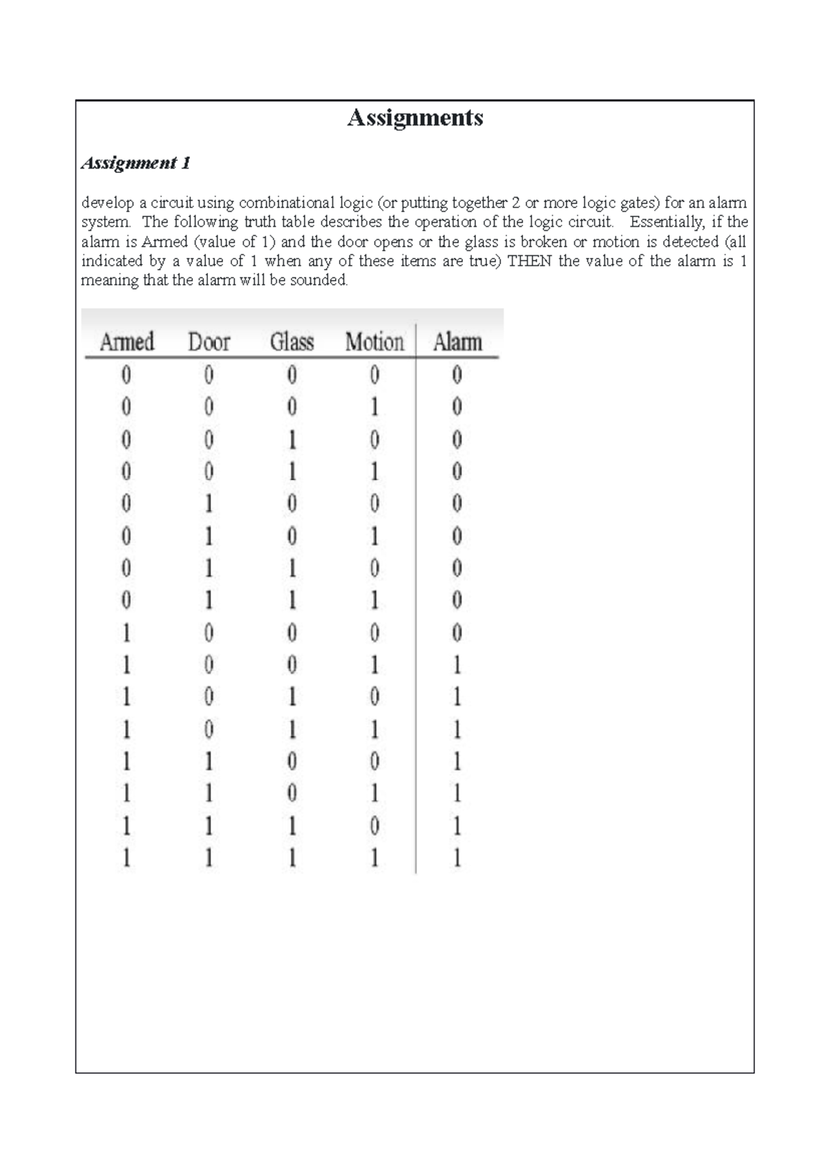 Assignments - Assignments Assignment 1 develop a circuit using combinational logic (or putting ...