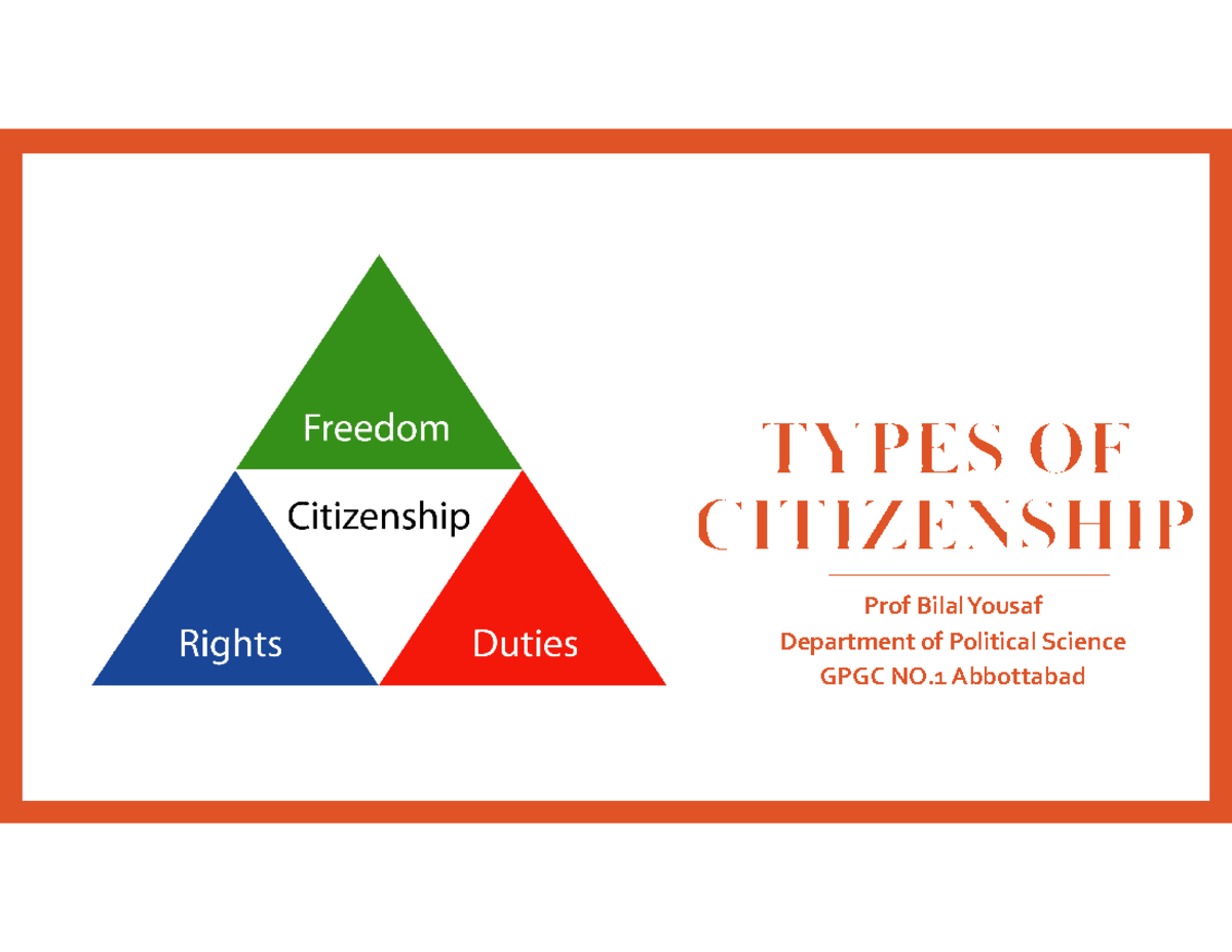 Types OF Citizenship - Prof Bilal Yousaf Department of Political ...