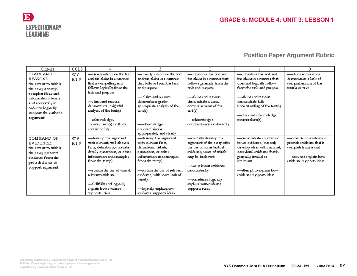 stuff that doesn't matter - GRADE 6: MODULE 4: UNIT 3 : LESSON 1 ...