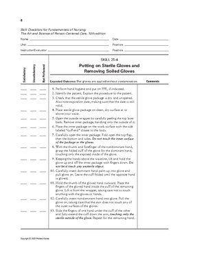 Temperature checklist - Skill Checklists for Fundamentals of Nursing ...