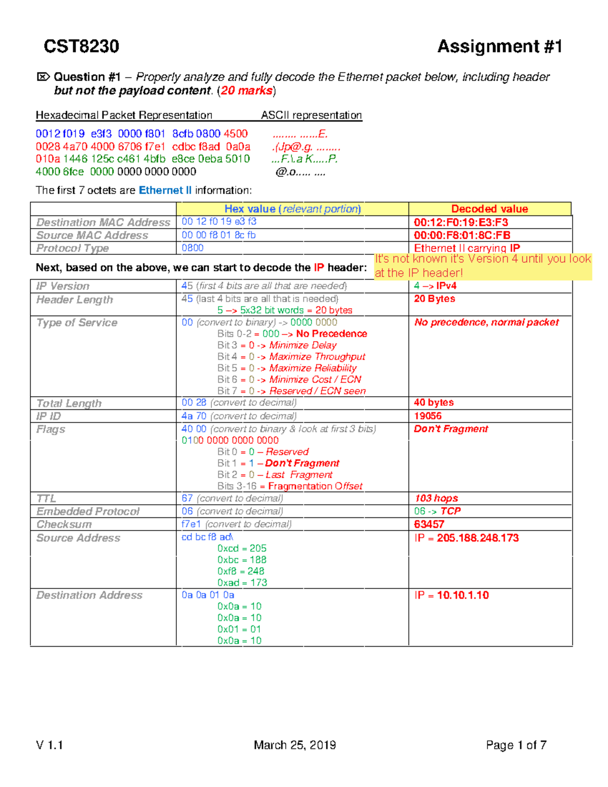 CST8230 Assignment-1 Decoding Packets (corrector)1 - Question #1 ...