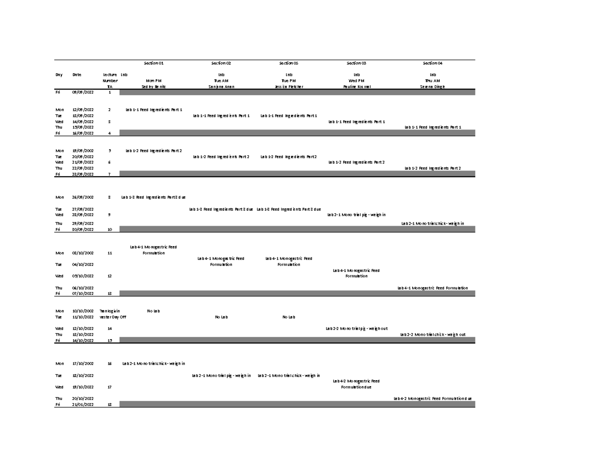 ANSC 3120 Schedule for labs v 26Sept2022 - Section 01 Section 02 Section 05 Section 03 Section ...