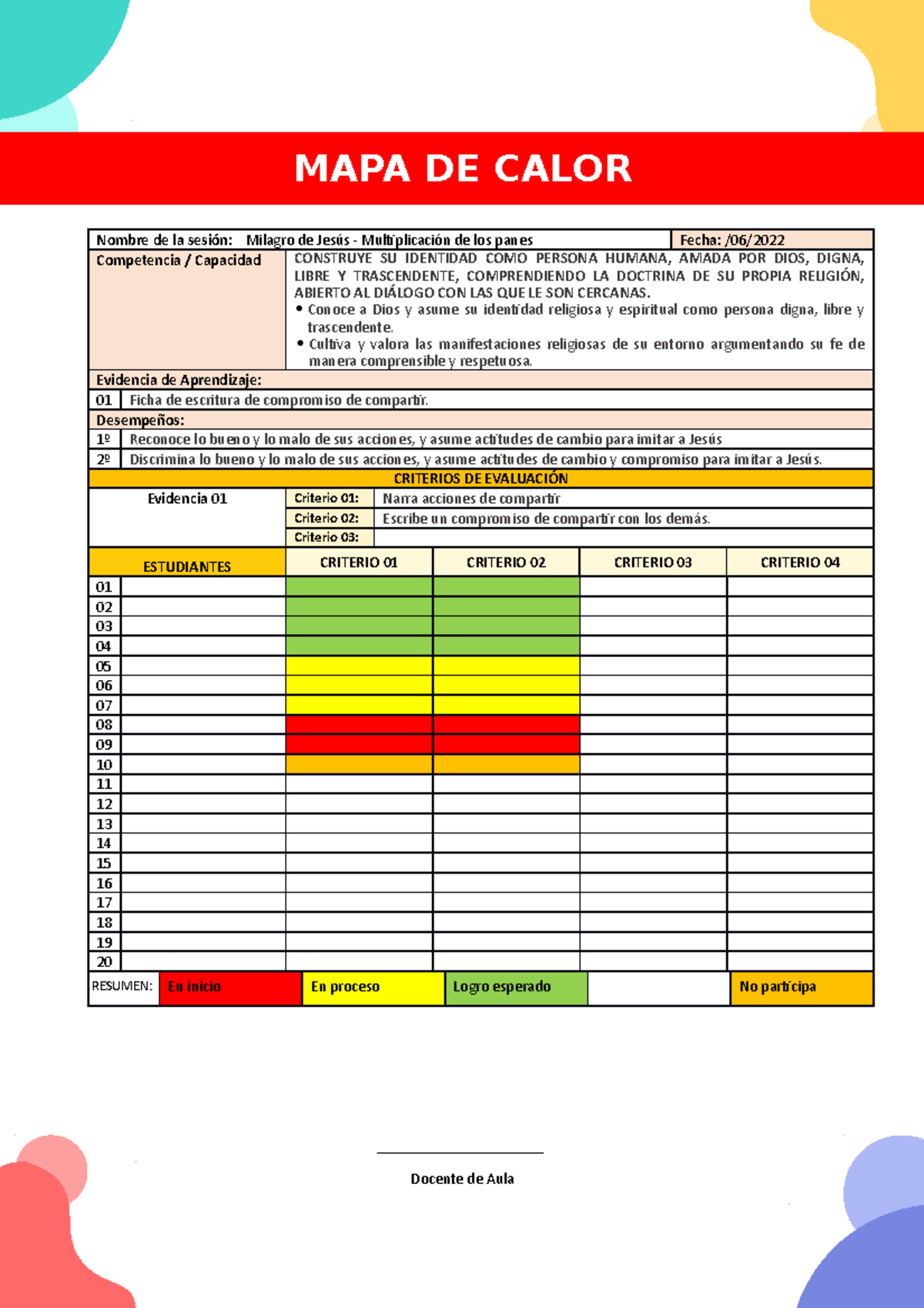 EXP4 S2 ER III - Instrumento - Nombre de la sesión: Milagro de Jesús - Multiplicación de los ...