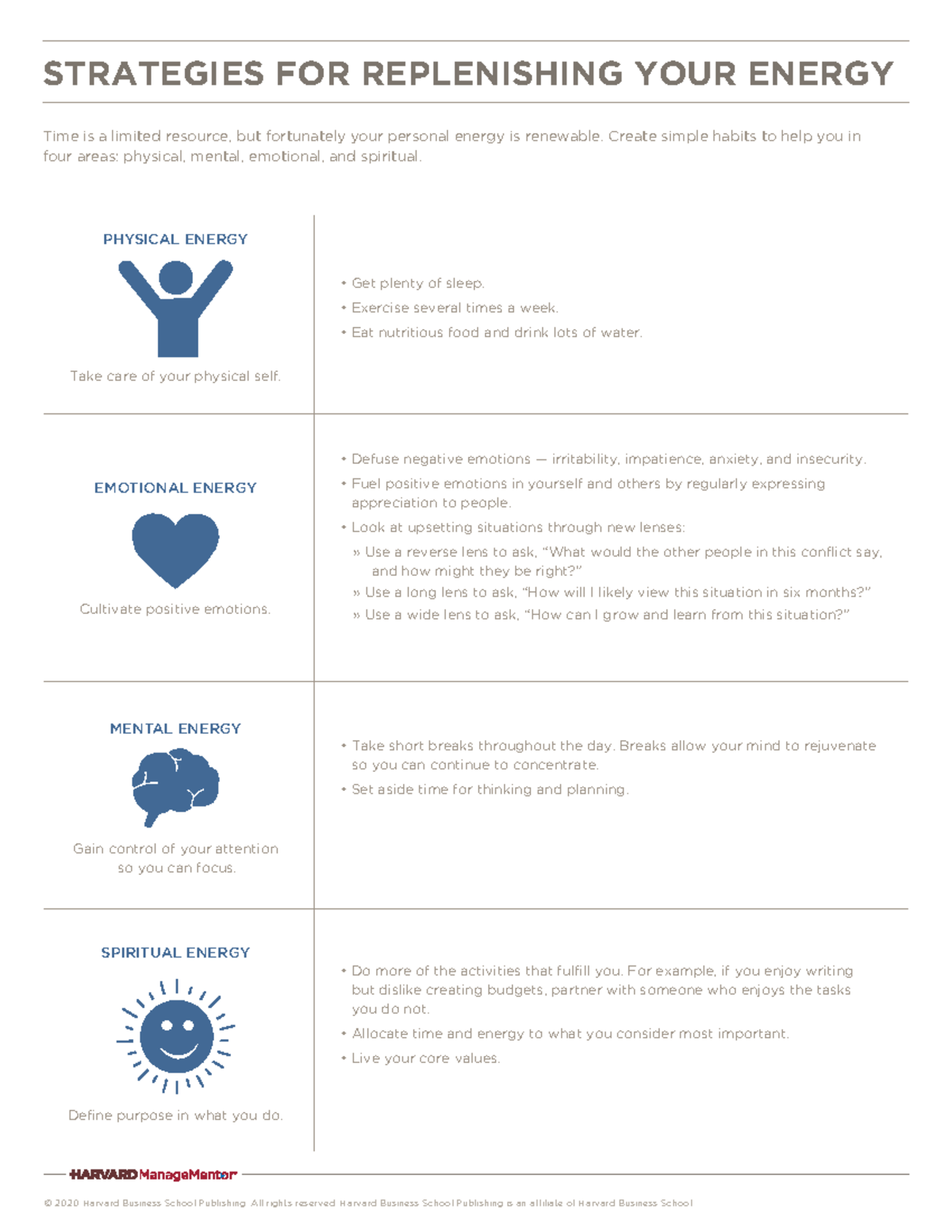 Strategies for Replenishing Your Energy - STRATEGIES FOR REPLENISHING ...