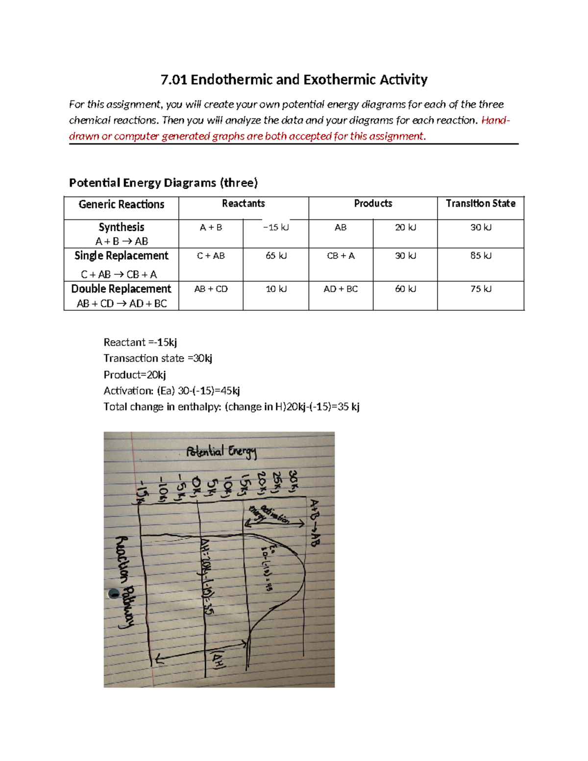 Copy of 7 - exothermic vs endothermic - 7 Endothermic and Exothermic ...