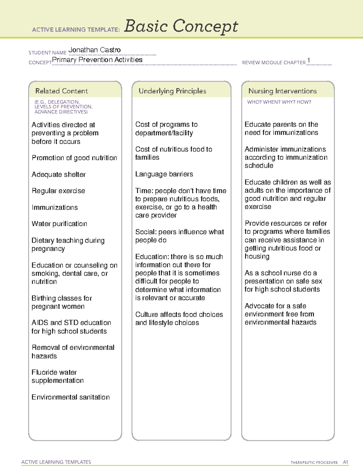 Primary Prevention Activities ACTIVE LEARNING TEMPLATES THERAPEUTIC 