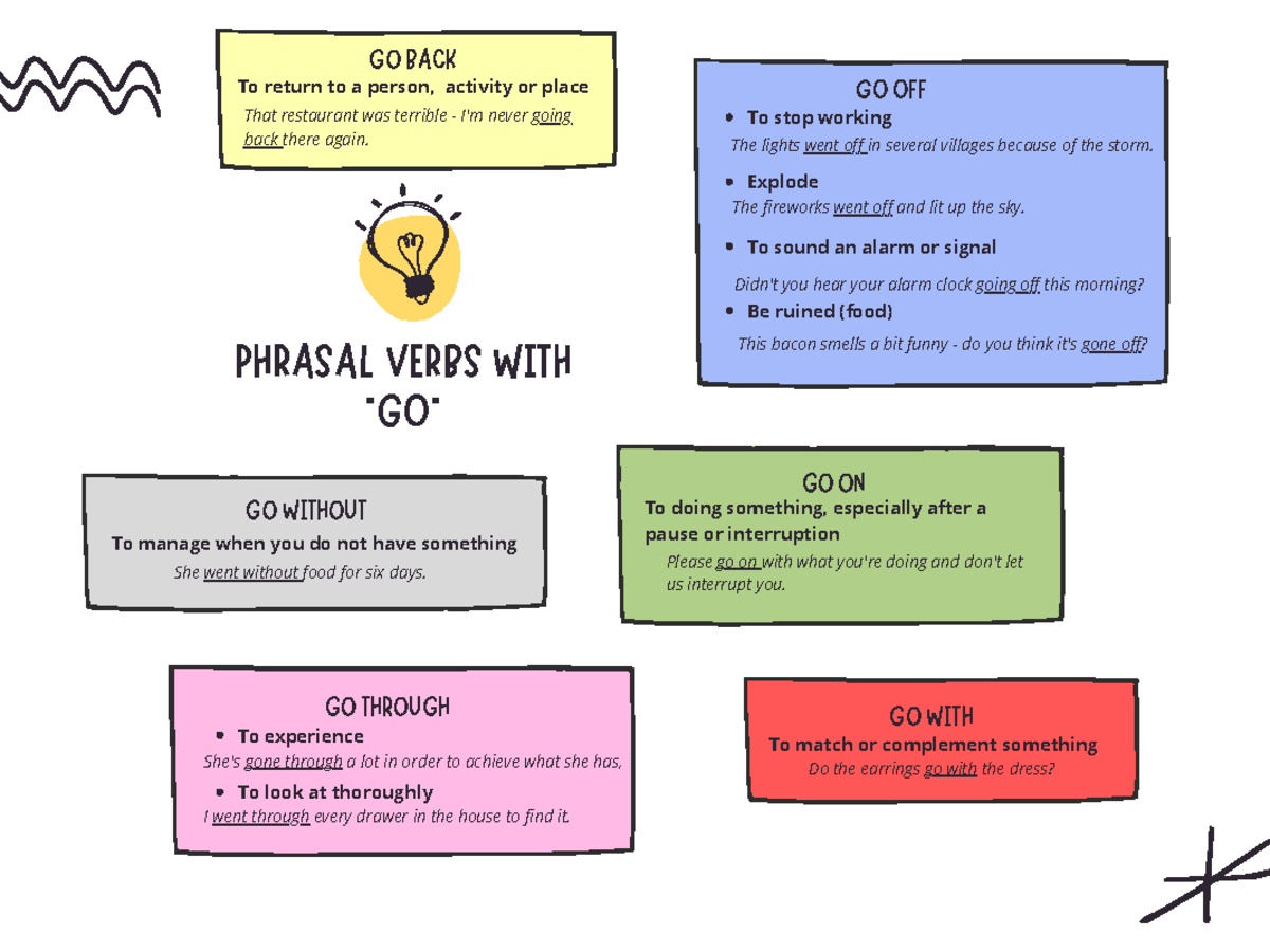Phrasal verbs with go - PHRASAL VERBS WITH "GO" To experience To look ...