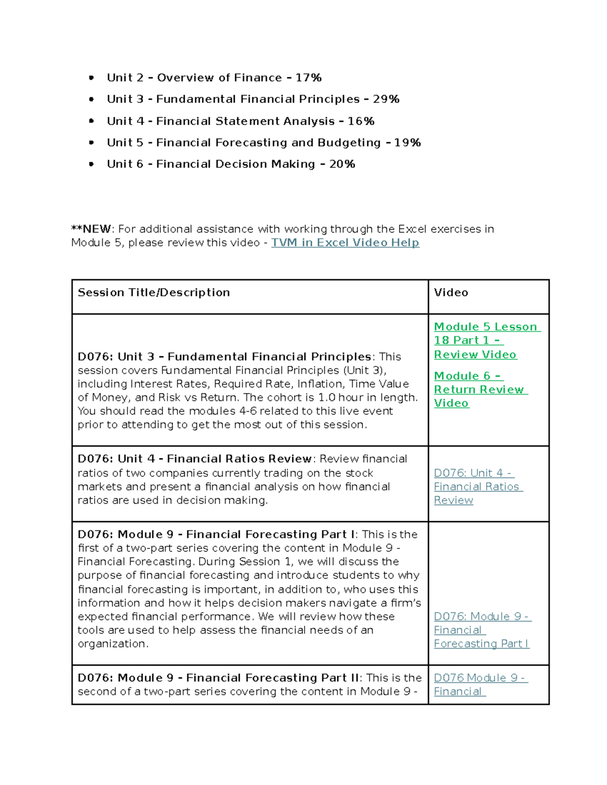 Finance Skills for Managers Notes - Unit 2 – Overview of Finance – 17% ...