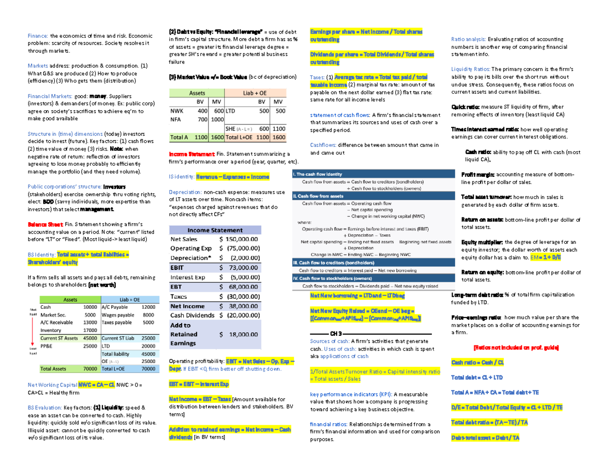 Finance 3610 cheatsheet - Finance: the economics of time and risk ...