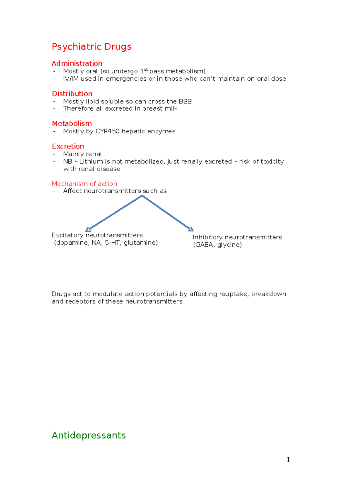 Pharmacology of Psychiatric Drugs sample - Psychiatric Drugs ...