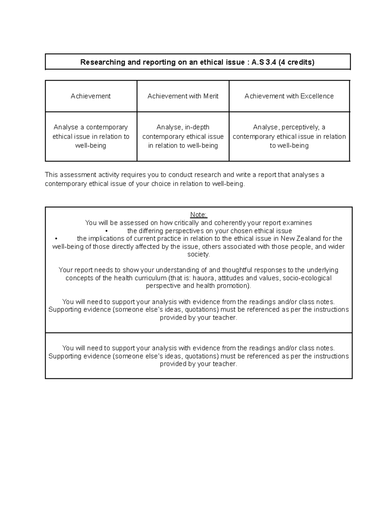 3.4 Assessment - Researching and reporting on an ethical issue ...