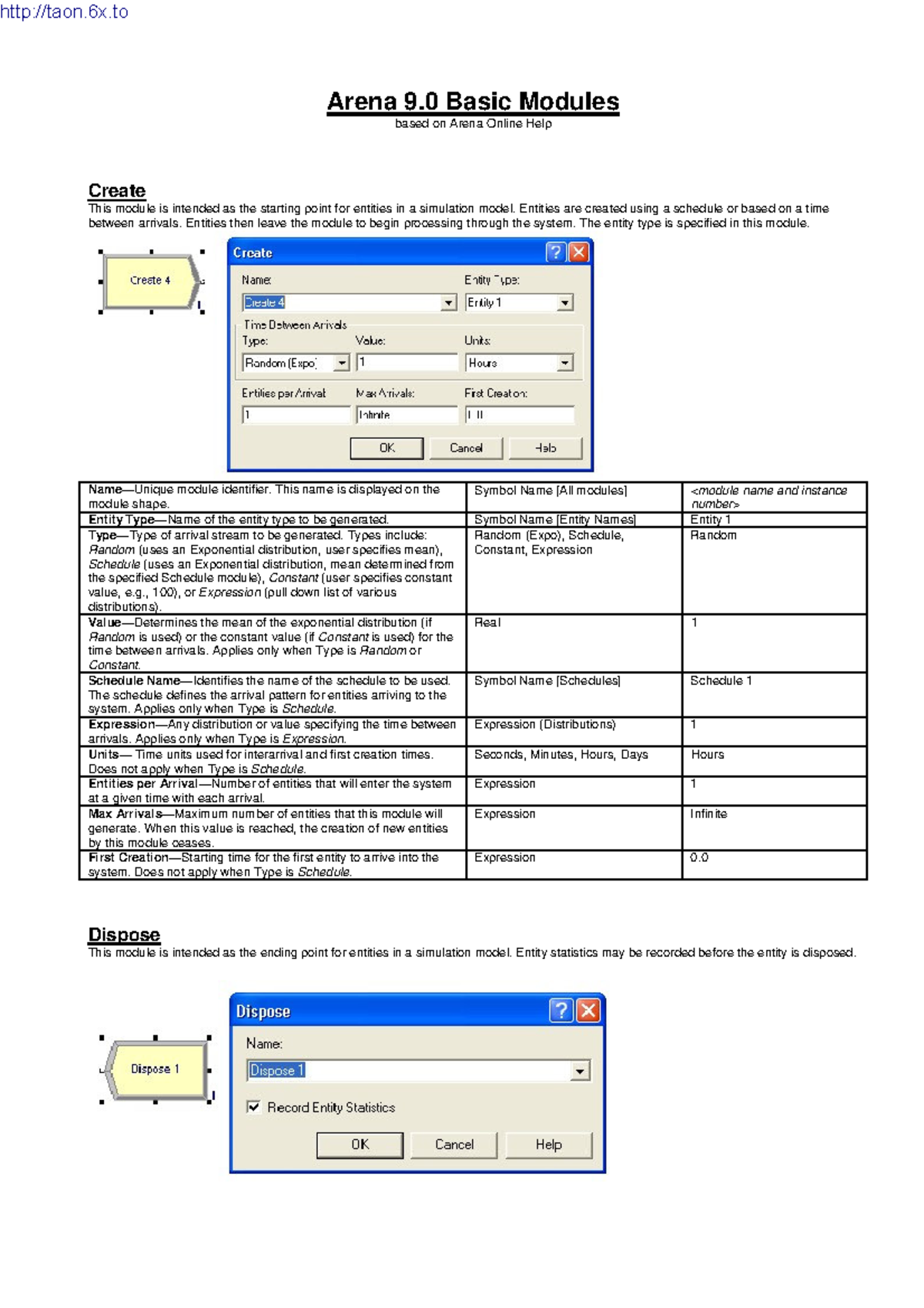 Arena 90 basic modules based on arena online help - Arena 9 Basic ...