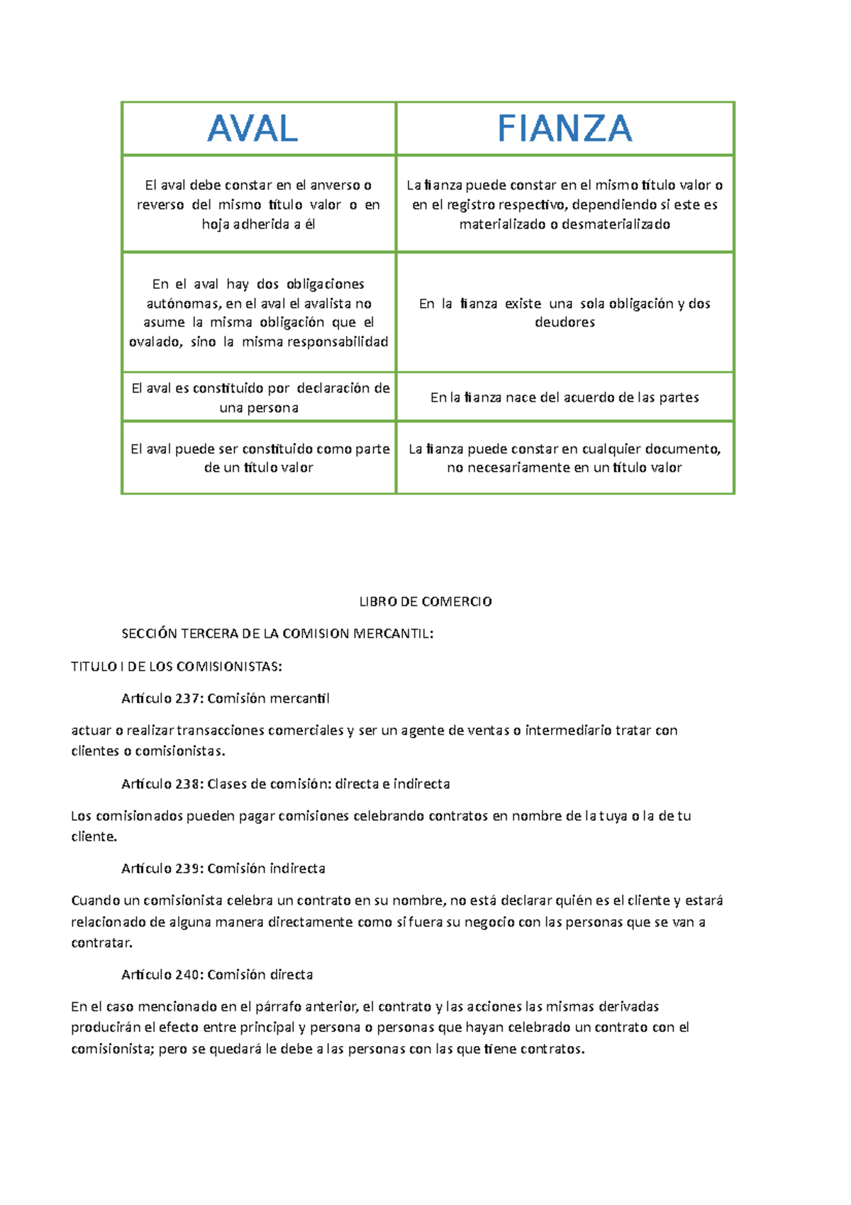 AVAL - disfruten de este documento para que puedan sacar buena nota en ...