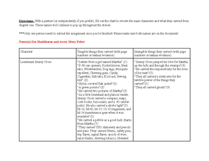 PES Template Morton - nursing process - PES Template (Three-Part ...