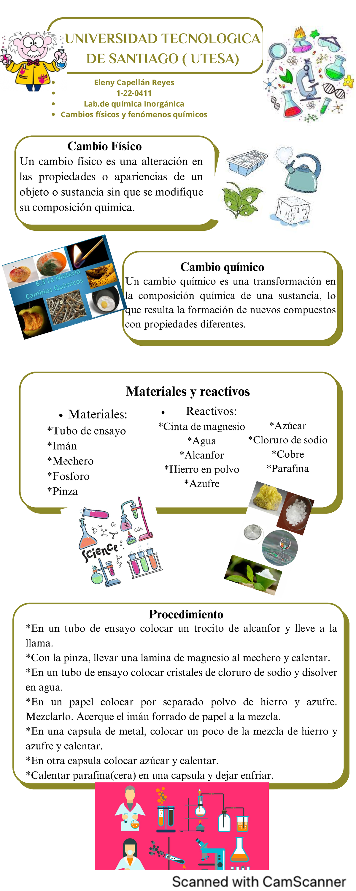 Infografía de los cambios físicos y químicos. 2 - UNIVERSIDAD ...