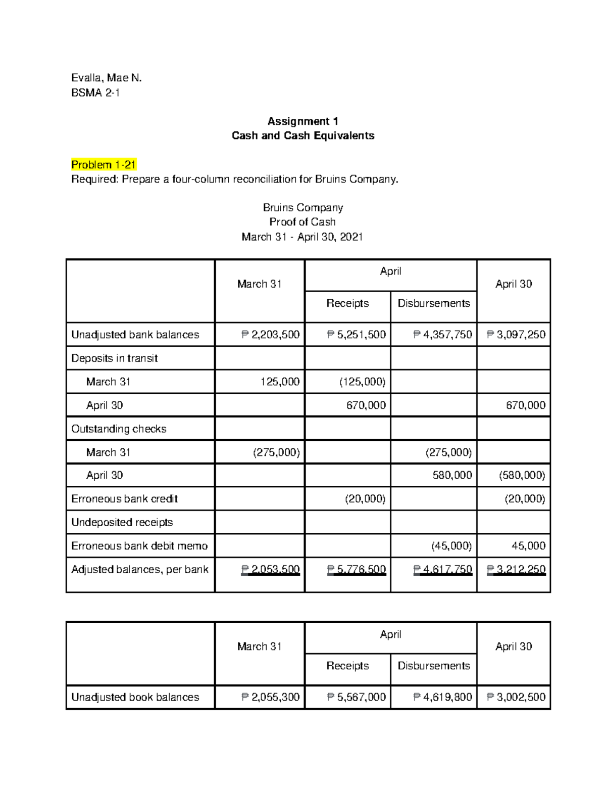 Inbound 4361339831535571311. Intermediate Accounting Sample - Evalla ...