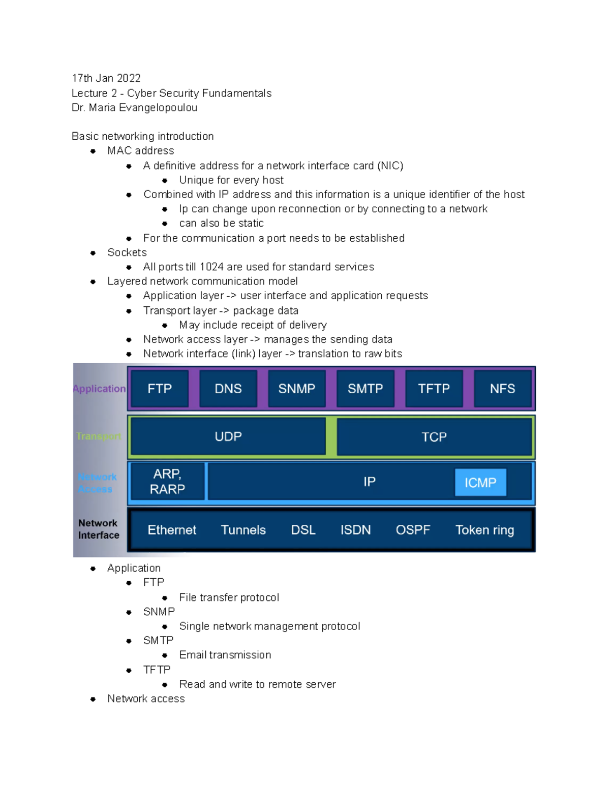 Cyber Security Fundamentals H Lecture 2 - 17th Jan 2022 - 17th Jan 2022 ...