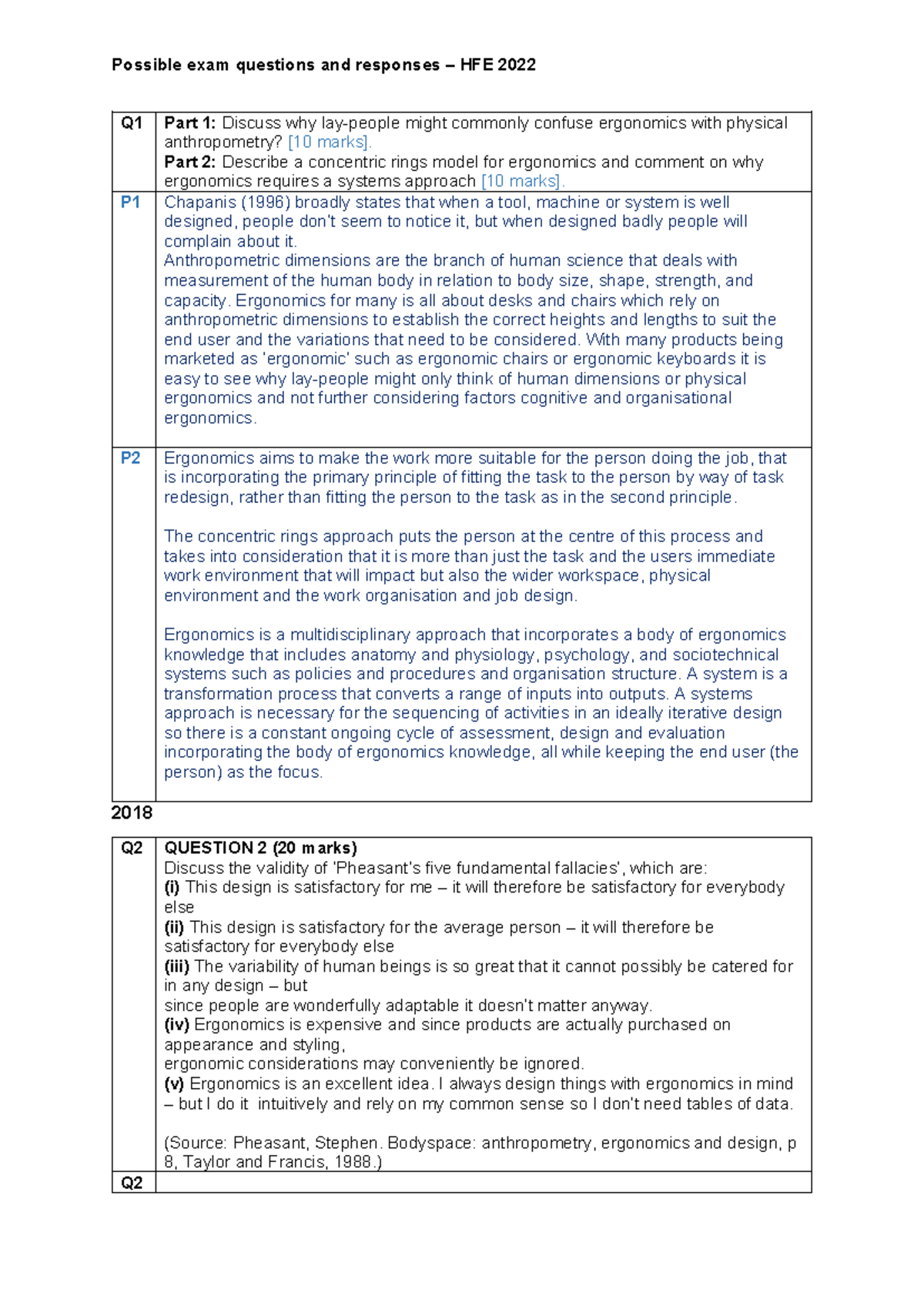 Short answer question examples - Q1 Part 1: Discuss why lay-people ...