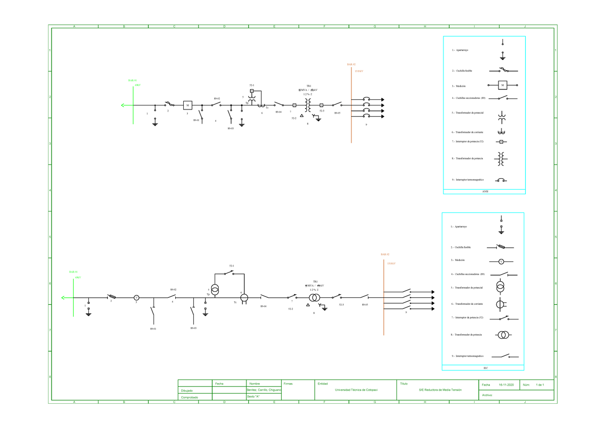 PE Tarea 1 - Deber - M 1 2 3 5 6 4 7 9 69kV 13 kV M 1.- Apartarrayo 2.- Cuchilla fusible 3 ...