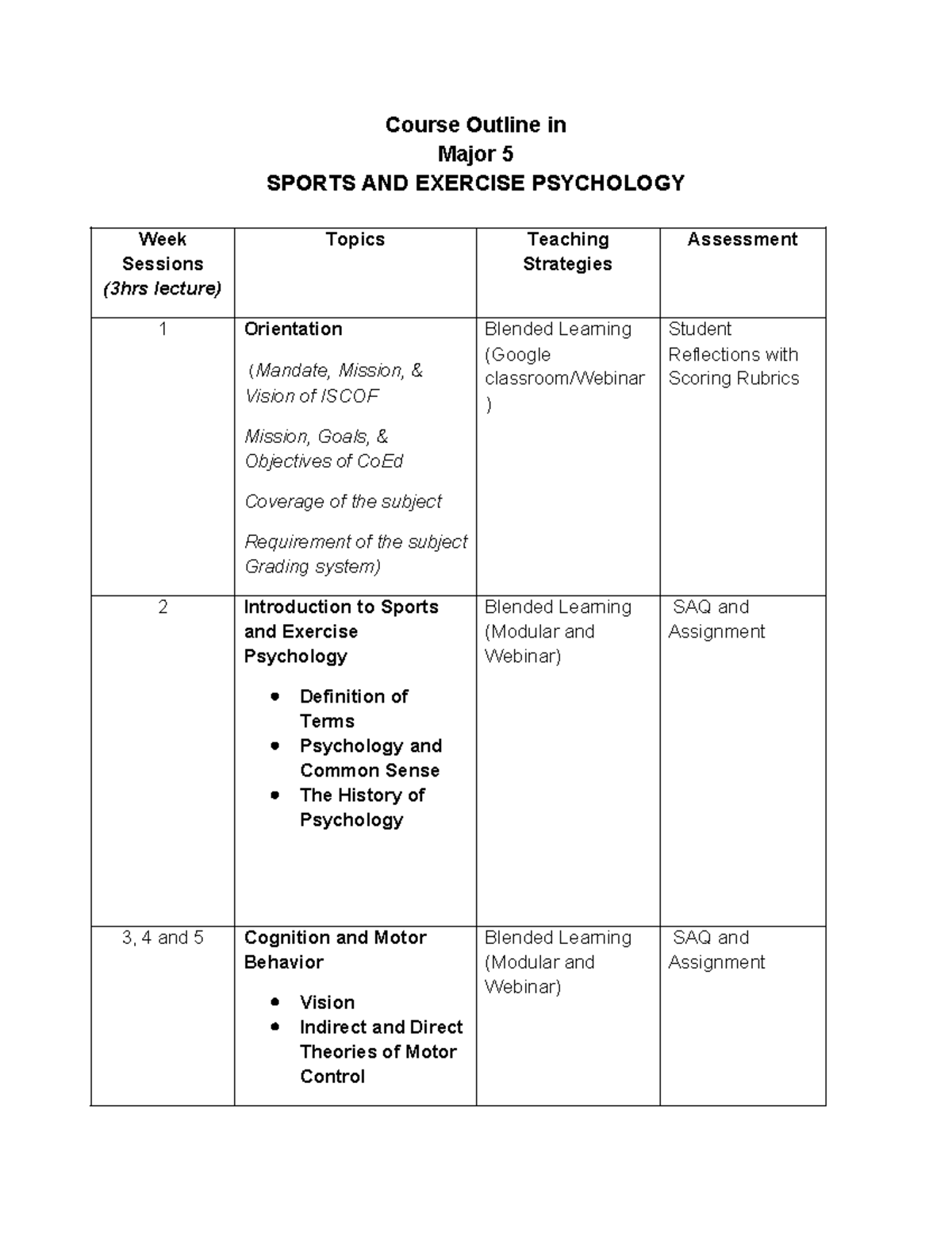 Course Outline IN Major 5 - Course Outline in Major 5 SPORTS AND ...