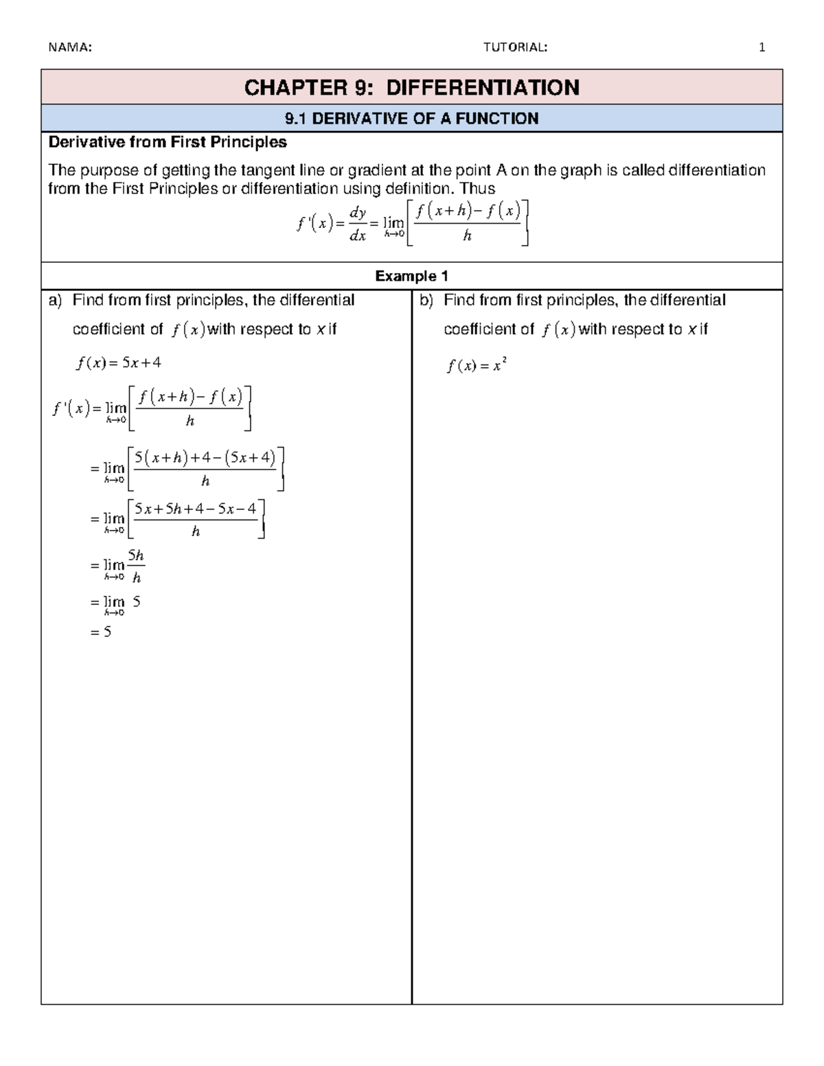NOTA Kuliah SM015 Chapter 9 PART 1 - CHAPTER 9: DIFFERENTIATION 9 ...