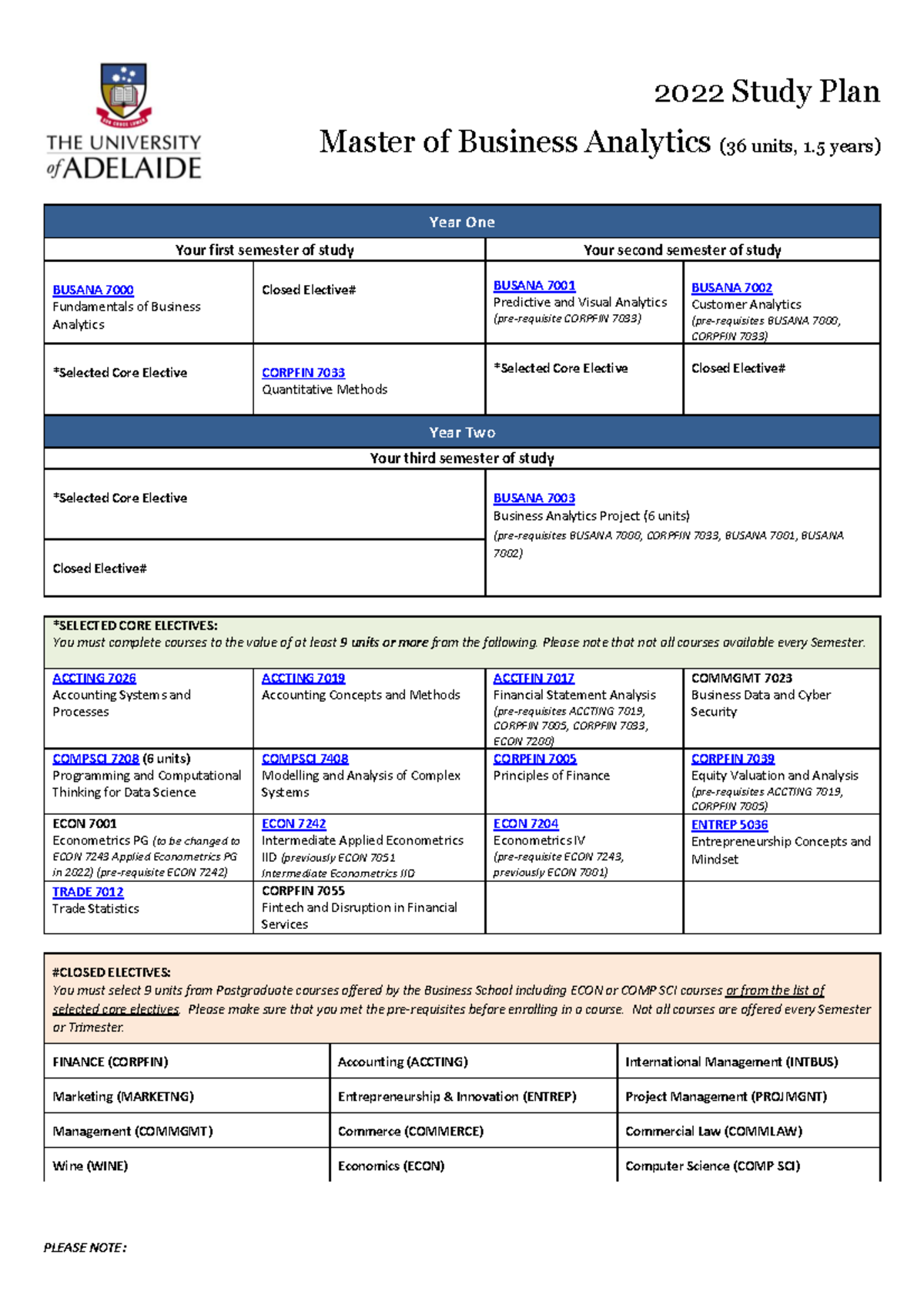 Final 2022-master-of-business-analytics-36-units-1 - 2022 Study Plan ...