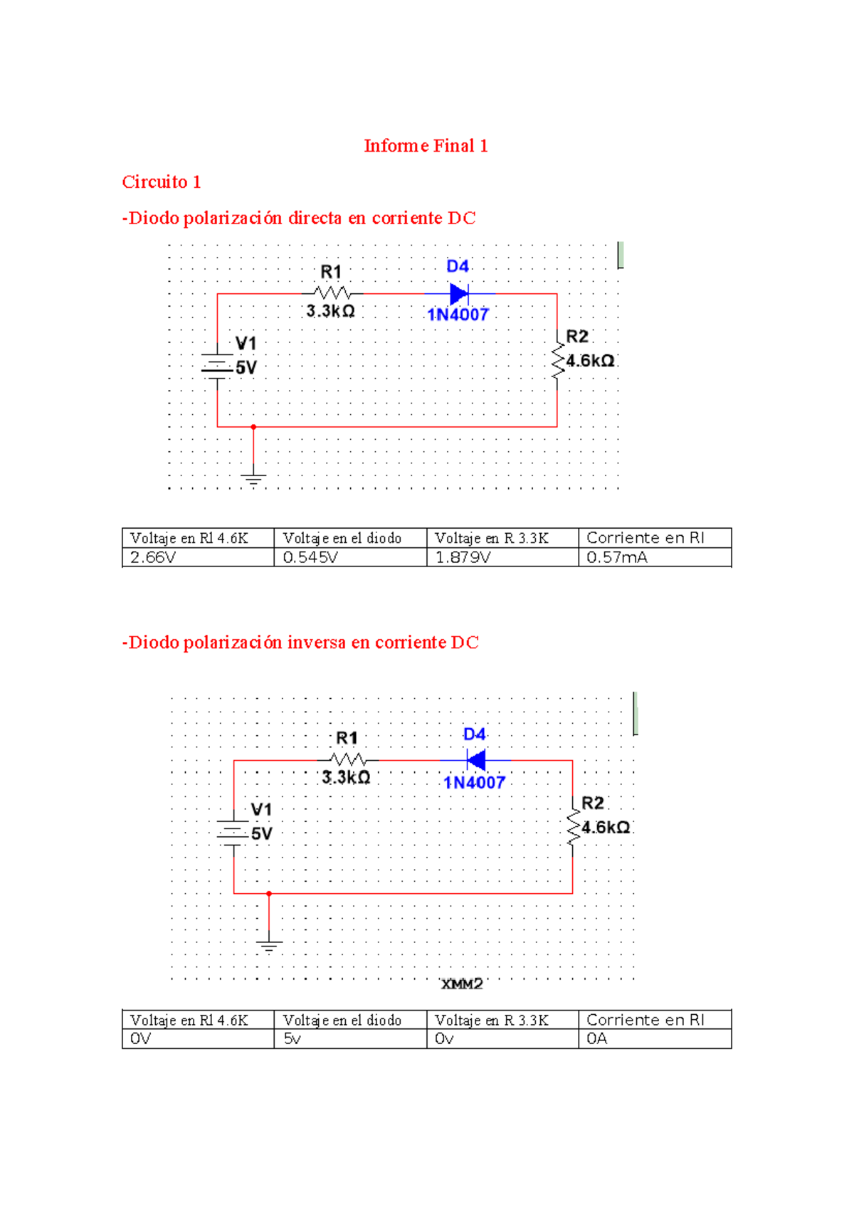 Informe Final 1 circuitos electronicos (1)ñ - Informe Final 1 Circuito 1 -Diodo polarización ...
