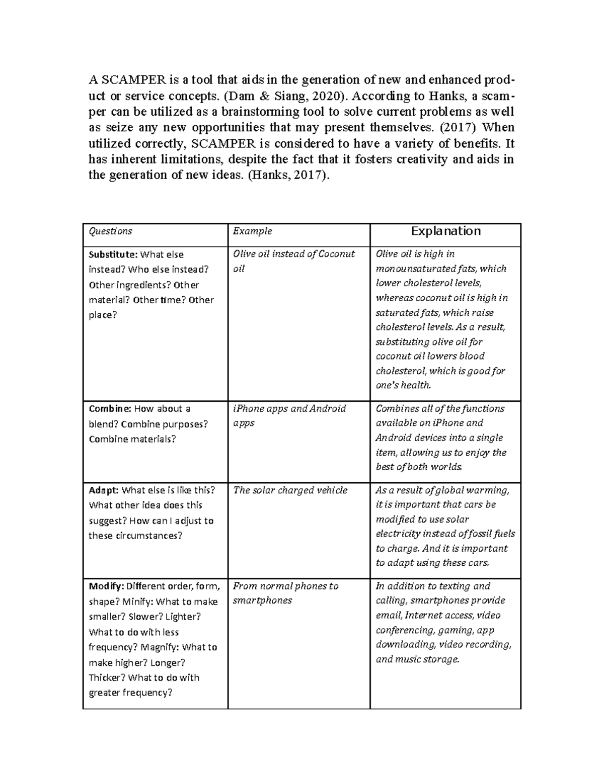 BUS1101 unit 4 written assignment template - Updated - ENGL101 ...