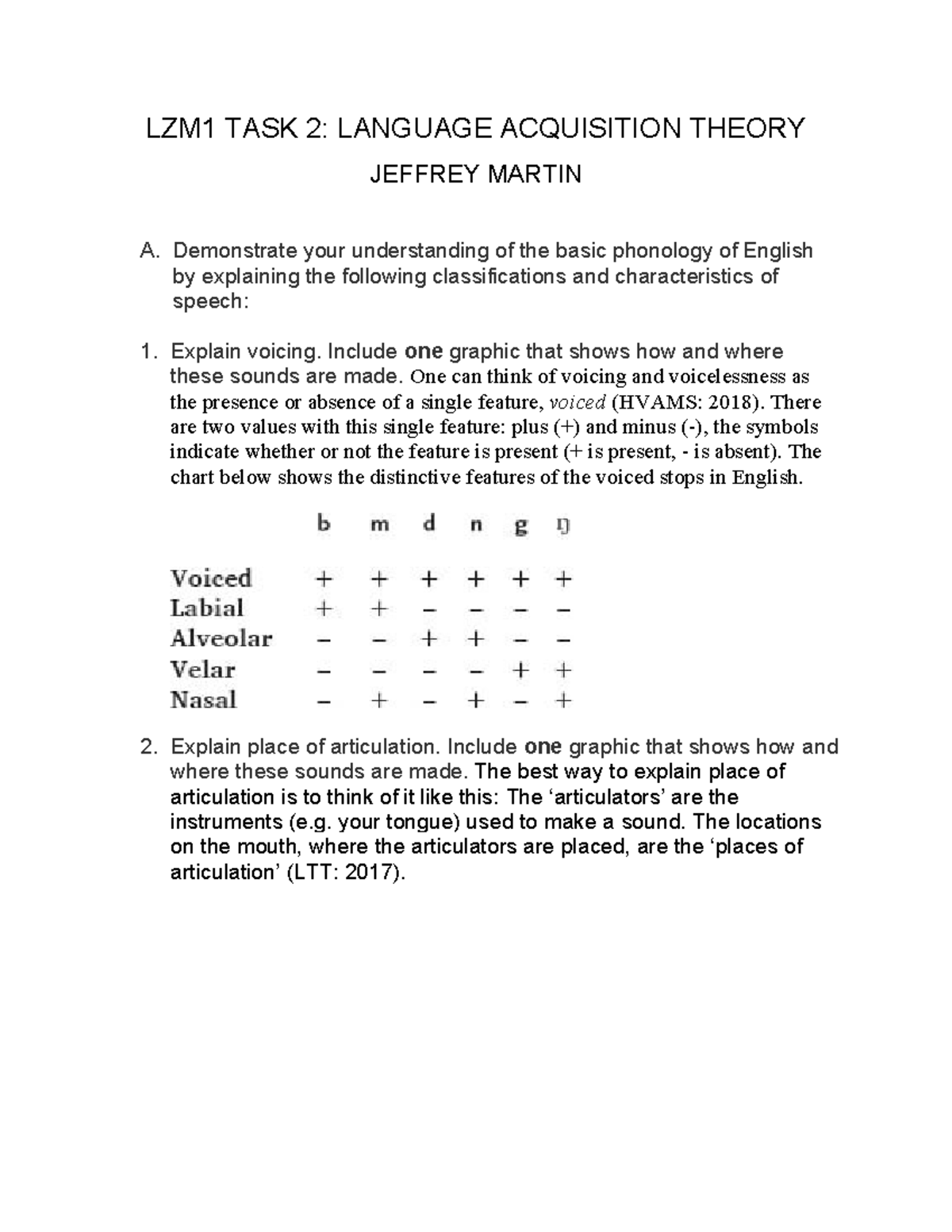 LZM1 task 2 - This is task #2 of Language Production, Theory and ...