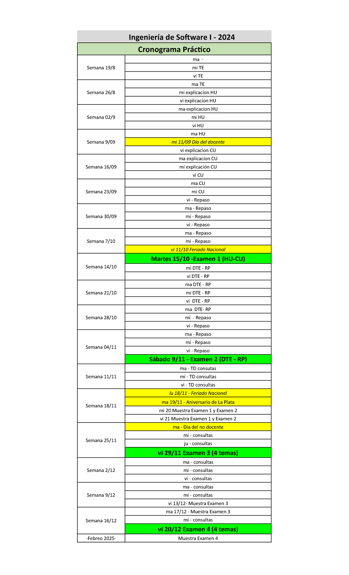 Cronograma Practica 2024 - Ing Soft I - Ingeniería de Soware I - 2024 Cronograma Prácco Semana ...