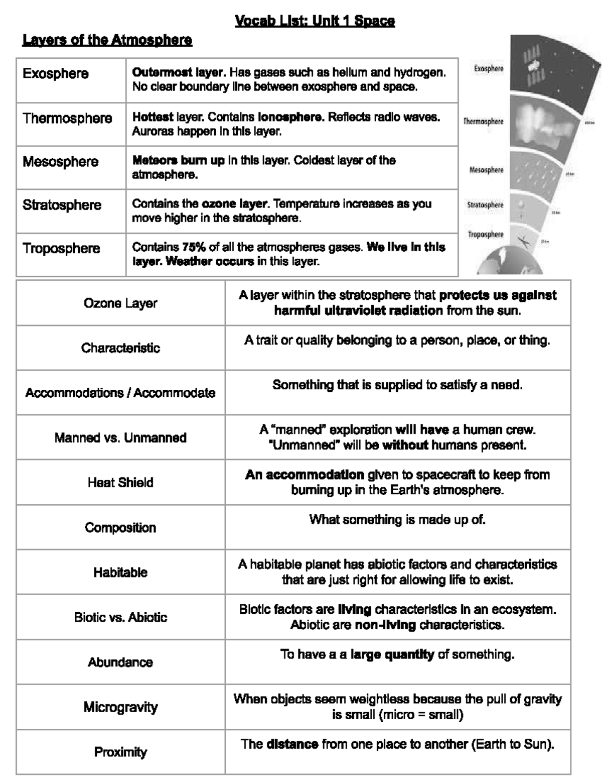 Space Vocabulary - Studocu