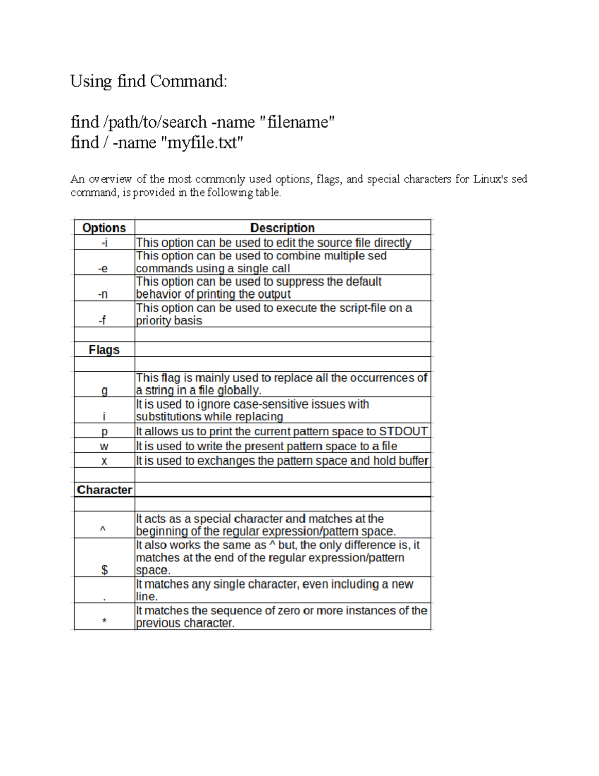 Sed - sed text manipulation - Using find Command: find /path/to/search ...
