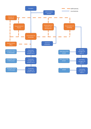 Engineering-studies-st6-syl-from2013 +Engineering+Studies - Engineering ...