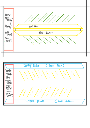 TPT251 Group Assignment Written Report - PRINCIPLES OF TRANSPORT ...