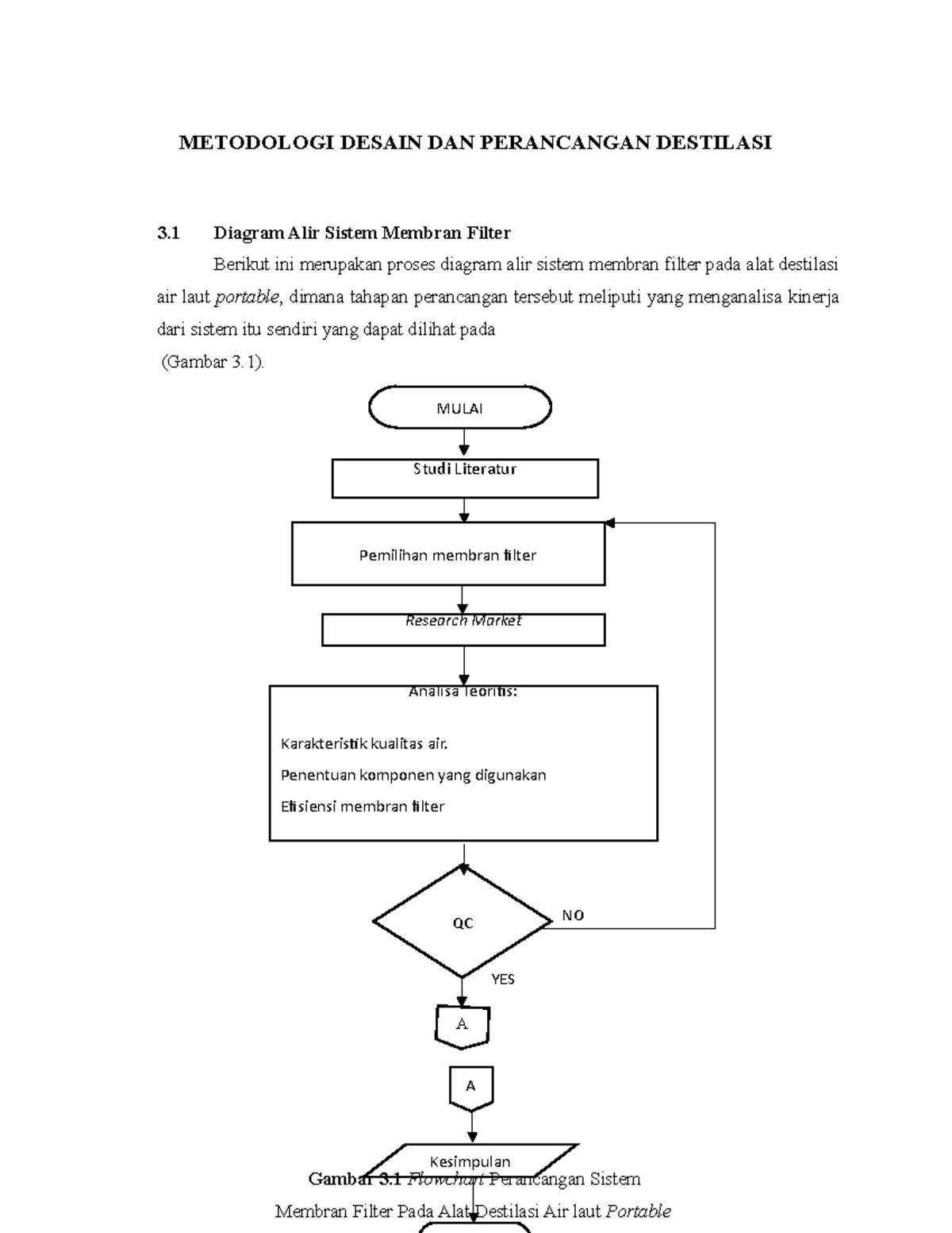 Metodologi Desain DAN Perancangan Destilasi - METODOLOGI DESAIN DAN ...