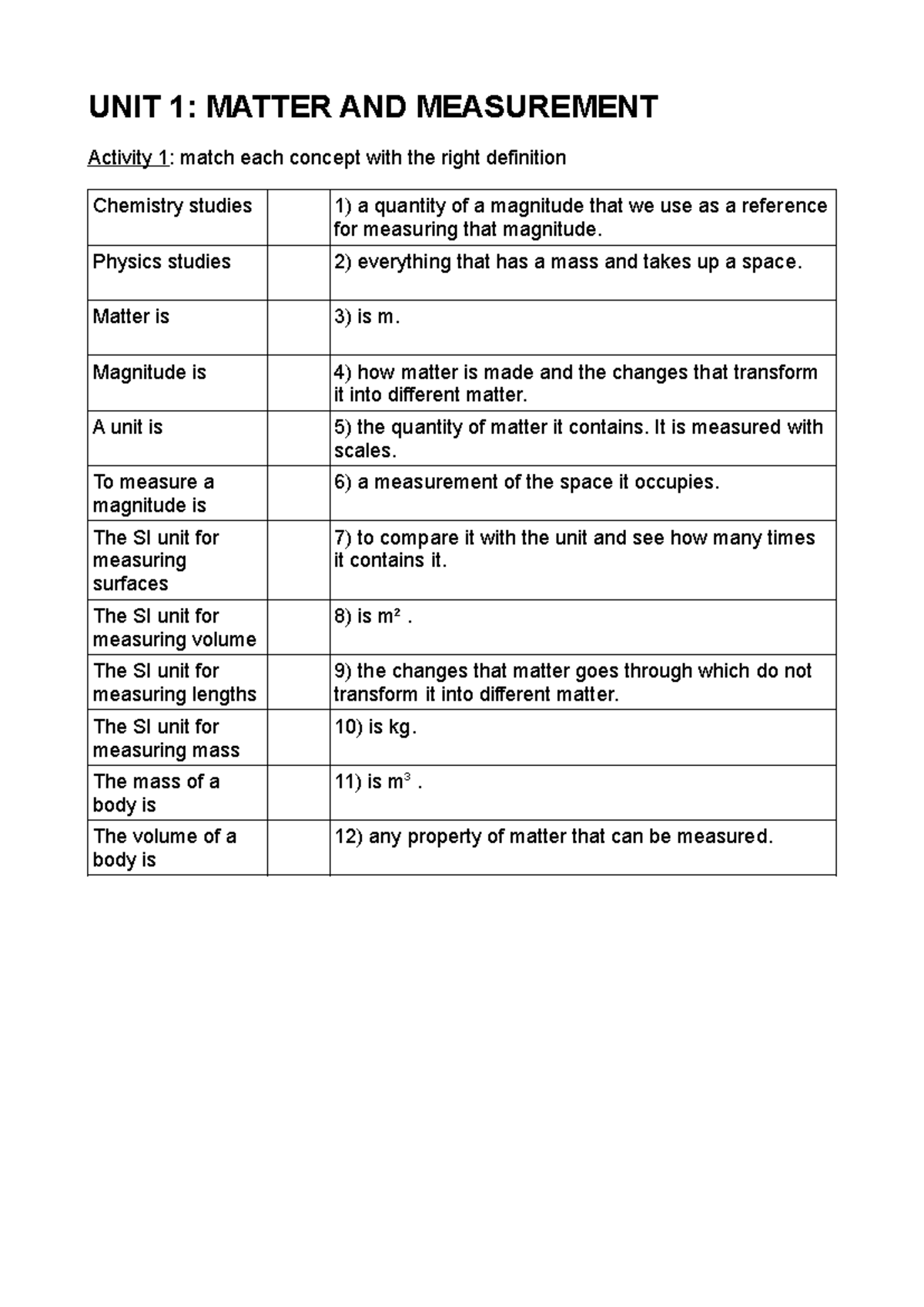 UNIT 1- Activities - Unit 1 - UNIT 1: MATTER AND MEASUREMENT Activity 1 ...