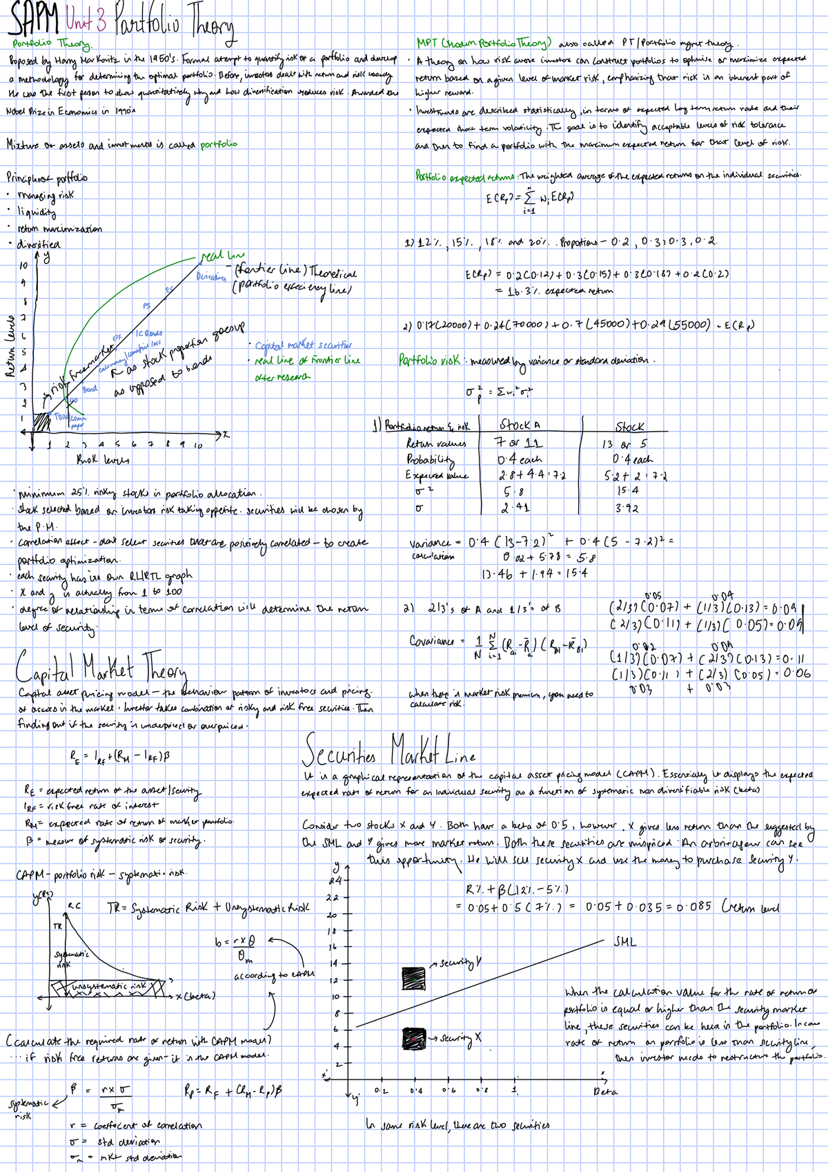 SAPM notes - SAPM Unit 3 Parttolio theory Portfolio Theory MPT (Moden ...