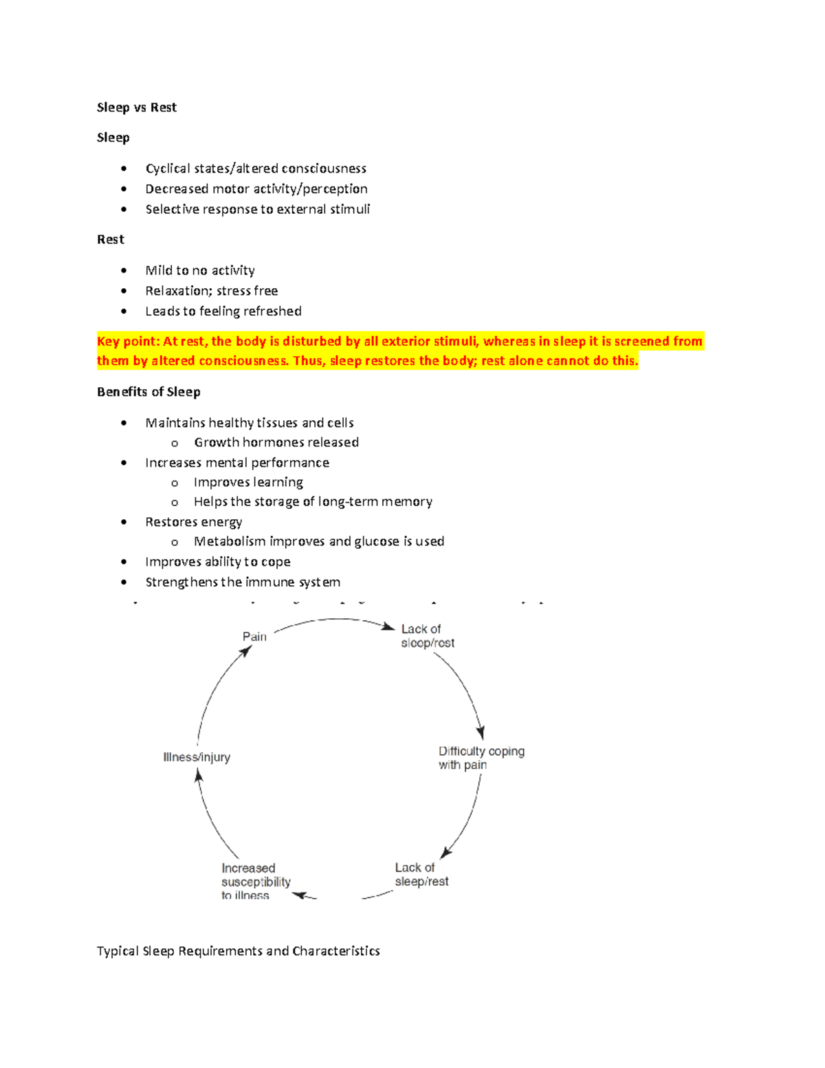 Sleep Rest - Exam 5 - Detailed lecture notes from class, powerpoints ...