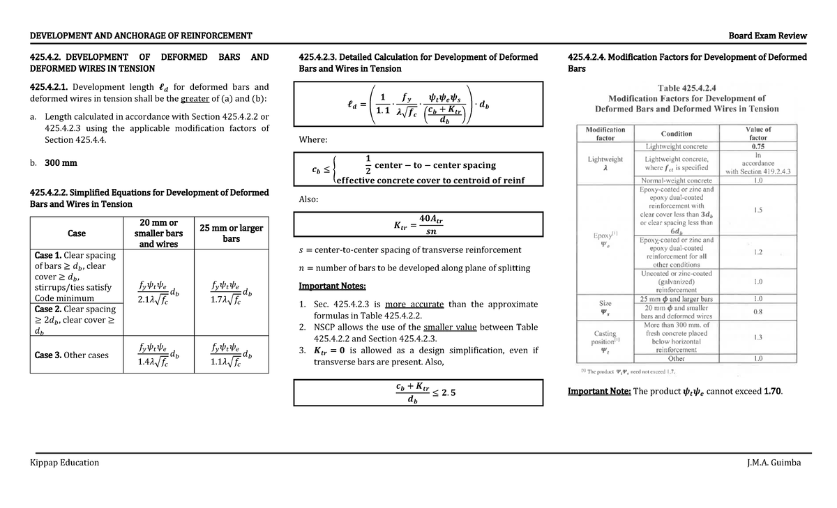 Kippap-Handout-SEC (43 RCD - Development Length) - DEVELOPMENT AND ...