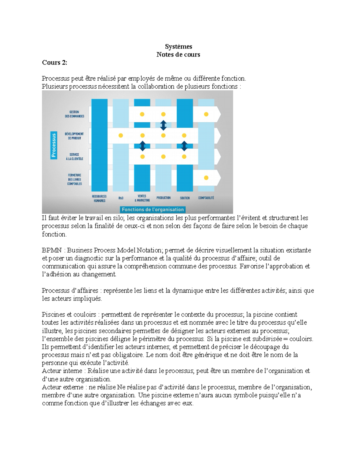 Systèmes - notes de cours - Systèmes Notes de cours Cours 2: Processus ...