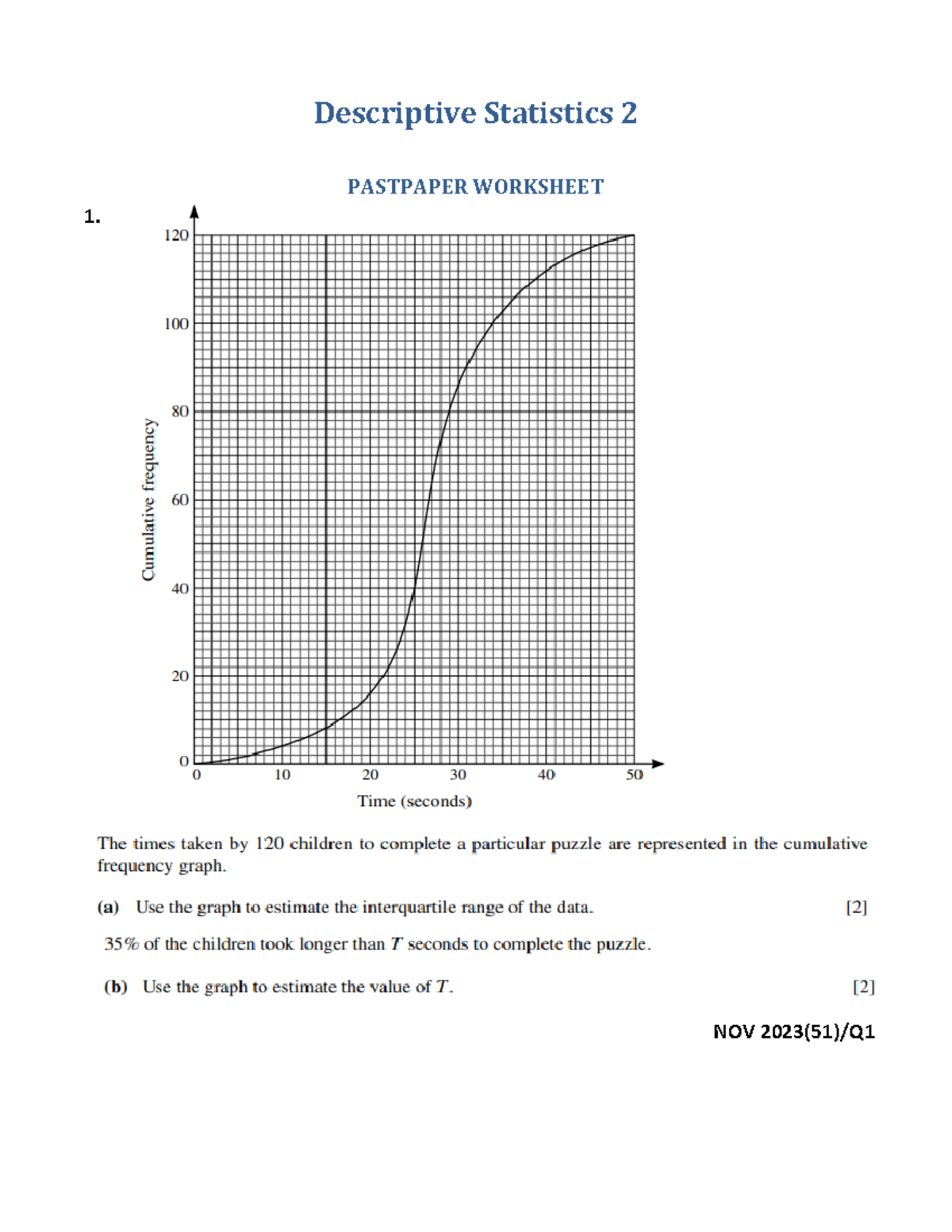 Descriptive Stats 2 PP - pastp appesr on math - Descriptive Statistics ...