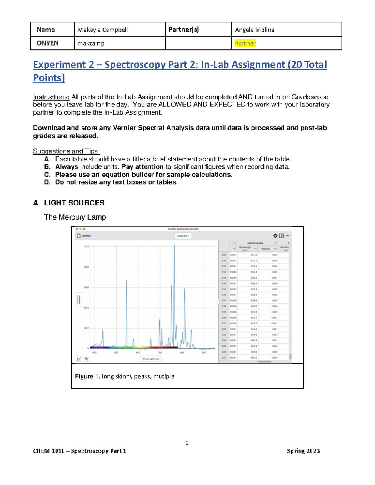 In-Lab Spectroscopy Part 2 - 1 Name Makayla Campbell Partner(s) Angela ...
