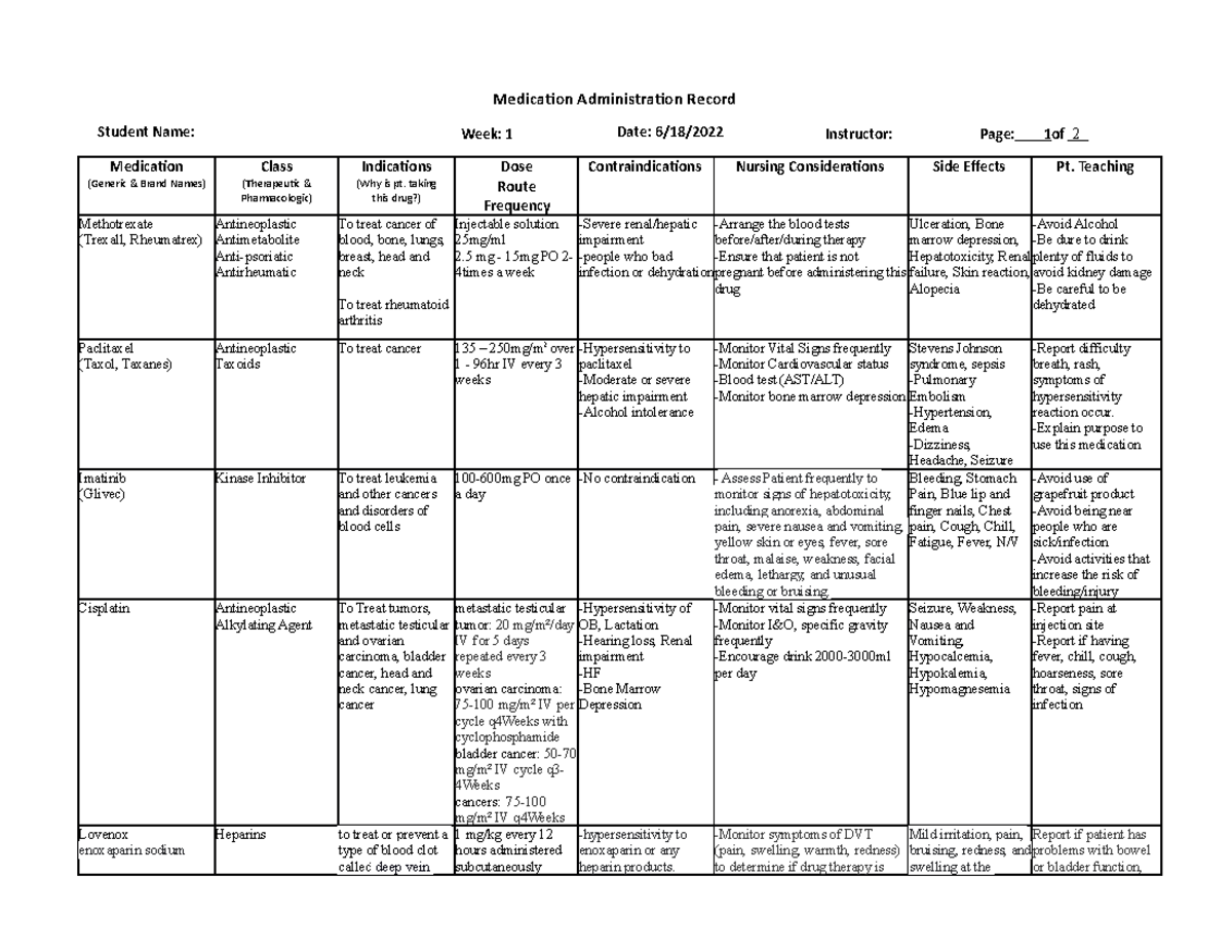 211 Week 1 Med List - 211 Clinical Med lIst - Medication (Generic ...