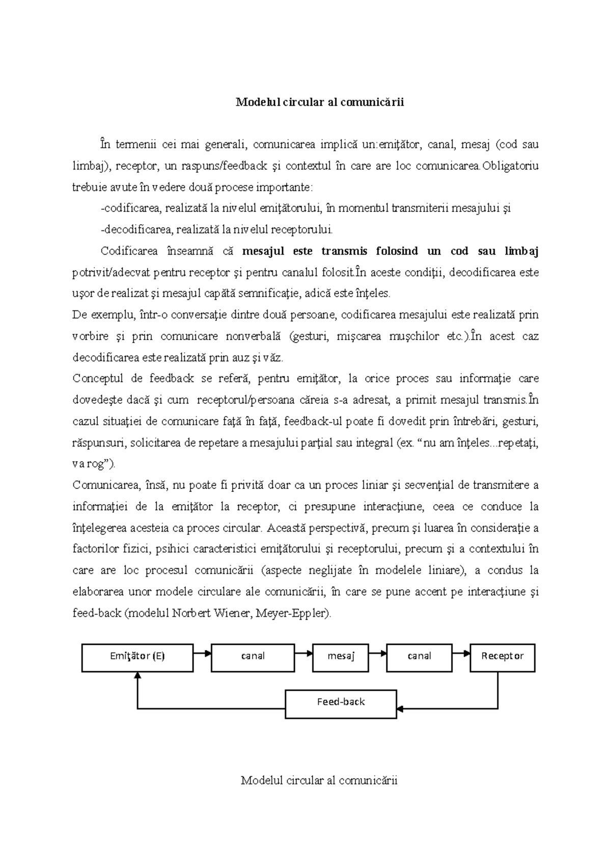Modelul circular al comunicarii - Emiţător (E) canal mesaj canal ...