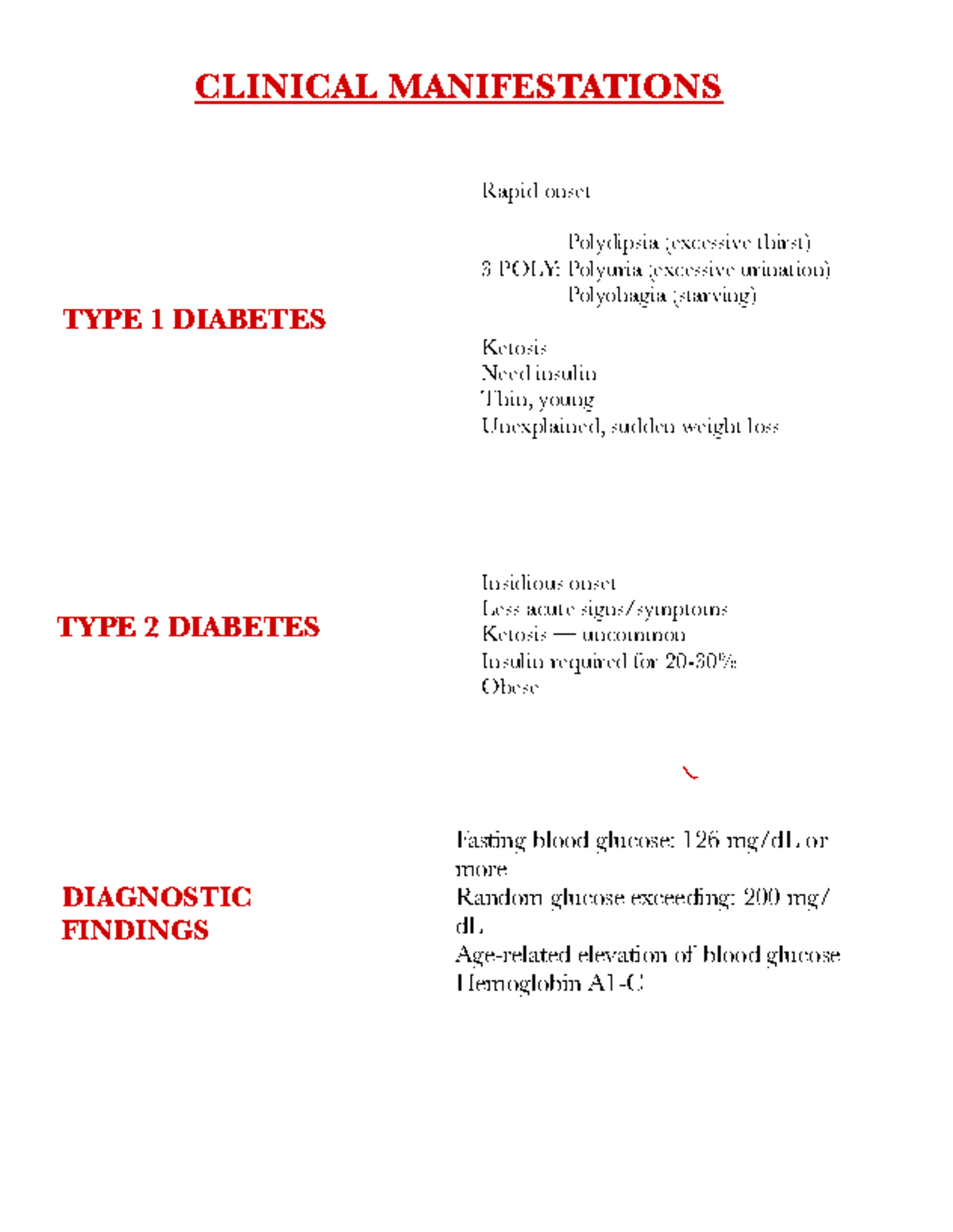 Diabetes 4 - DM 1 & 2 CLINICAL MANIFESTATIONS - CLINICAL MANIFESTATIONS ...