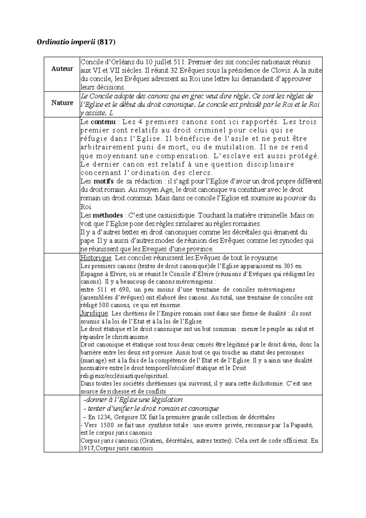 Ordinatio imperii - Premier des six conciles nationaux réunis aux VI et ...