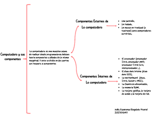Vocabulario tomar - Vocabulario tomar(take) What are you going to take ...